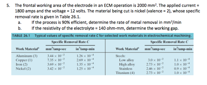 Name and briefly explain the 3 stages of grinding | Chegg.com