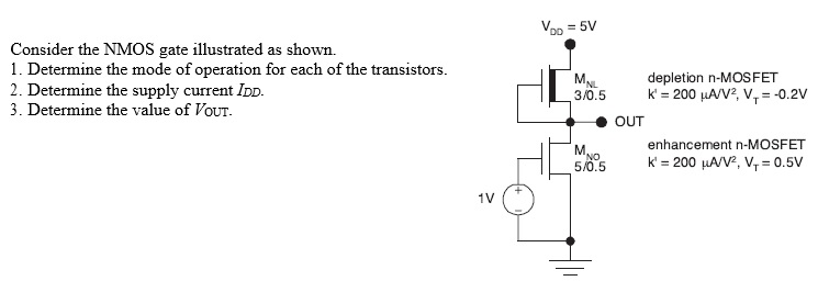 Solved DO- Consider the NMOS gate illustrated as shown. 1. | Chegg.com