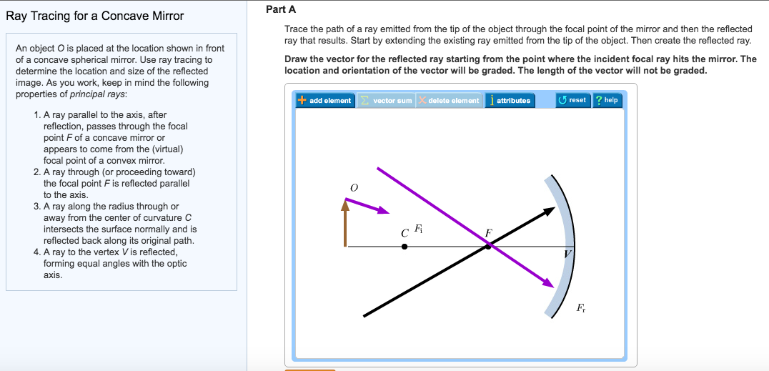 Solved Ray Tracing for a Concave Mirror An object O is | Chegg.com