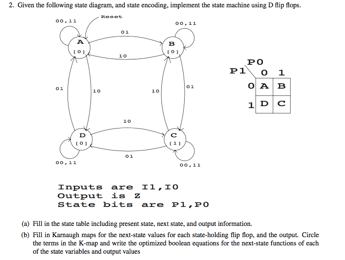 Solved Given the following state diagram, and state | Chegg.com Solved Given the following state diagram, and state | Chegg.com