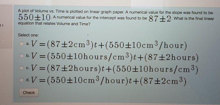Solved A plot of Volume vs. Time is plotted on linear graph | Chegg.com