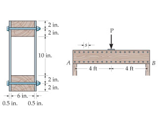Solved The double-web girder is constructed from two plywood | Chegg.com