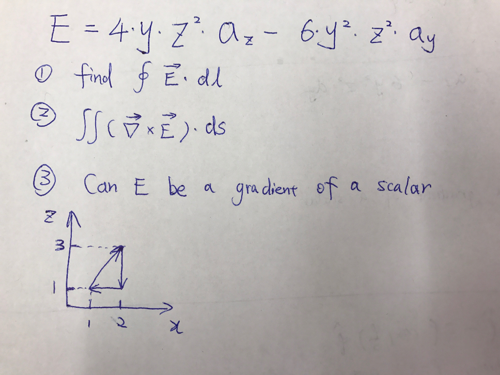 Solved E = 4 middot y middot z^2 middot a_z - 6 middot y^2 | Chegg.com