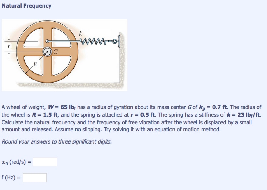 Solved Natural Frequency A wheel of weight, W= 65 lbf has a | Chegg.com