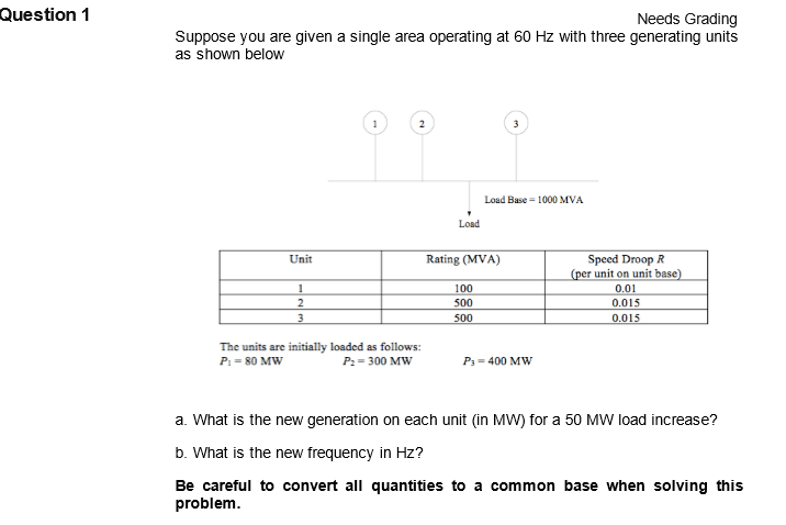 Solved Suppose you are given a single area operating at 60 | Chegg.com