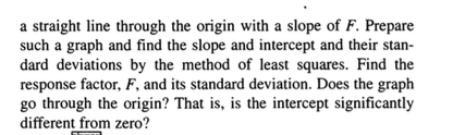 21-17. Internal standard graph. When we develop a | Chegg.com