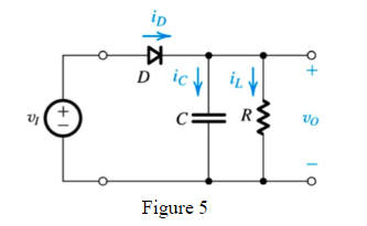 Solved 2. For the peak detector circuit in Figure 5, sketch | Chegg.com