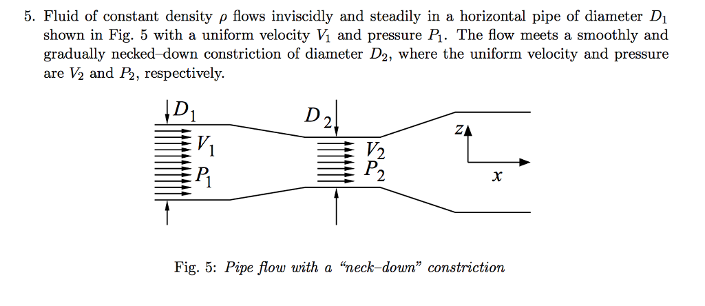 Solved 5. Fluid of constant density p flows inviscidly and | Chegg.com