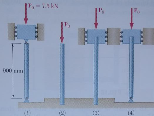Solved Each of the struts shown consists of a solid steel | Chegg.com