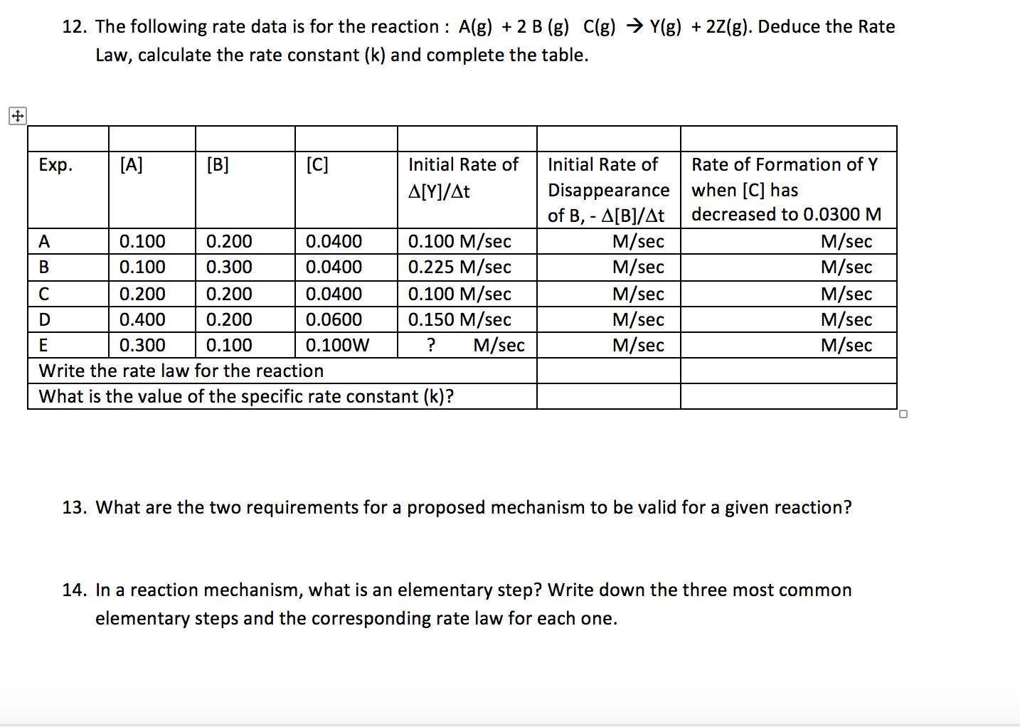 Solved The following rate data is for the reaction: A(g) + | Chegg.com