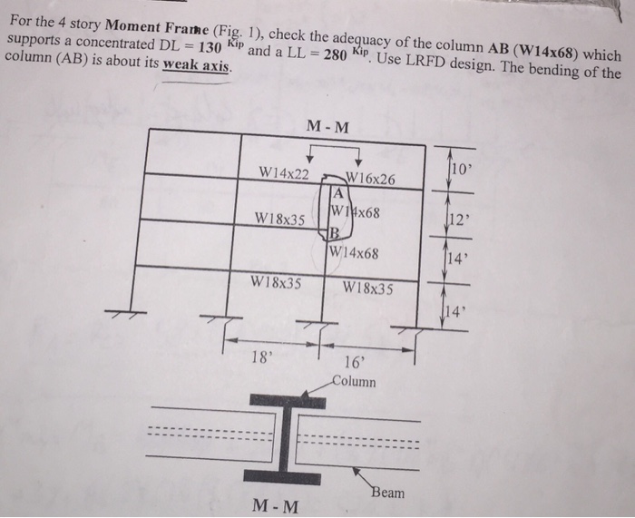 Solved For the 4 story Moment Frame (Fig. 1), check the | Chegg.com