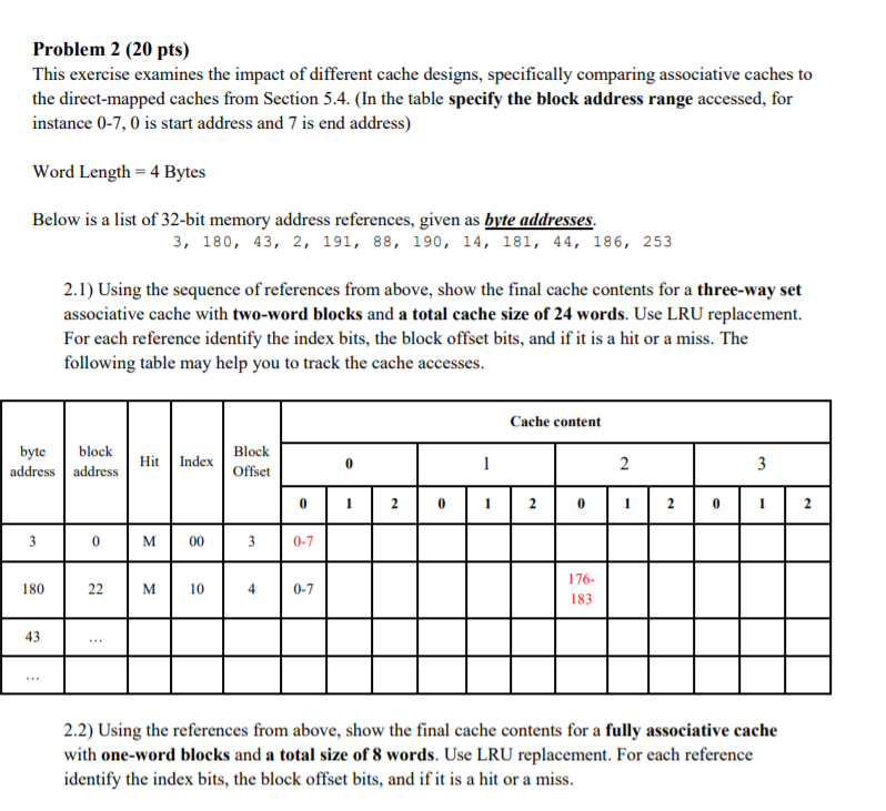 Solved Problem 2 (20 pts) This exercise examines the impact | Chegg.com Solved Problem 2 (20 pts) This exercise examines the impact | Chegg.com