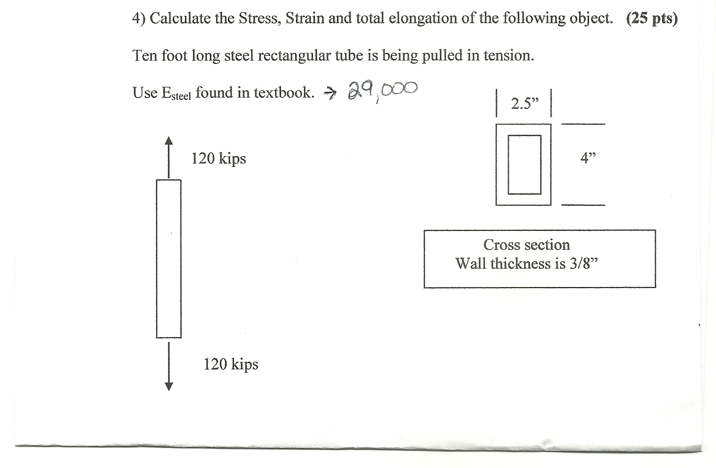 Solved: Calculate The Stress, Strain And Total Elongation ... | Chegg.com