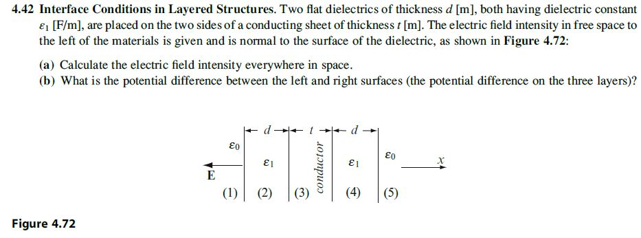 Solved Interface Conditions in Layered Structures. Two flat | Chegg.com