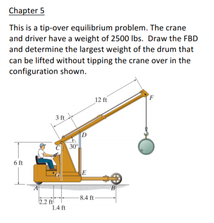 Solved Chapter 5 This is a tip-over equilibrium problem. The | Chegg.com