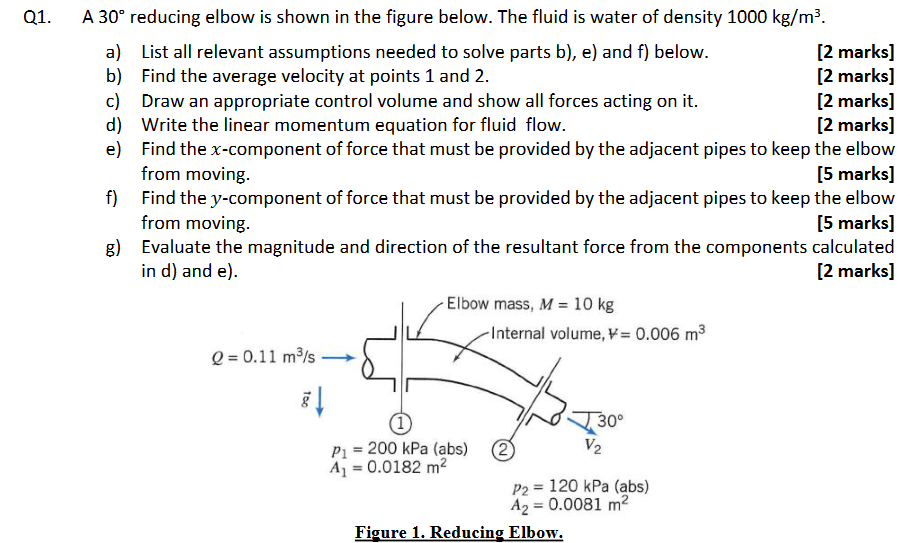Solved A 30 degree reducing elbow is shown in the figure | Chegg.com
