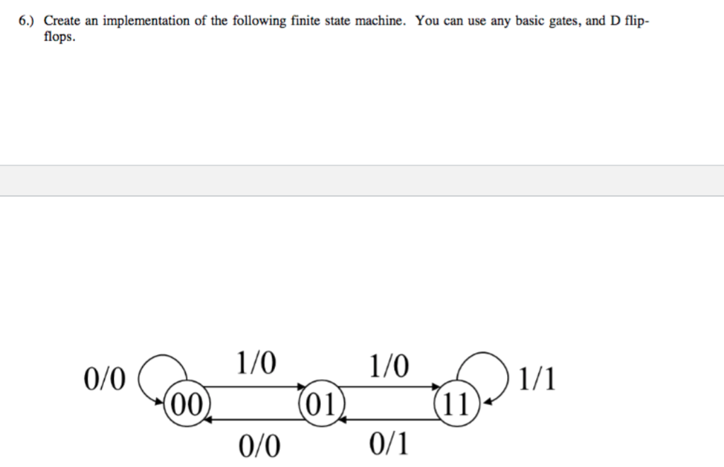 Solved 6.) Create an implementation of the following finite | Chegg.com