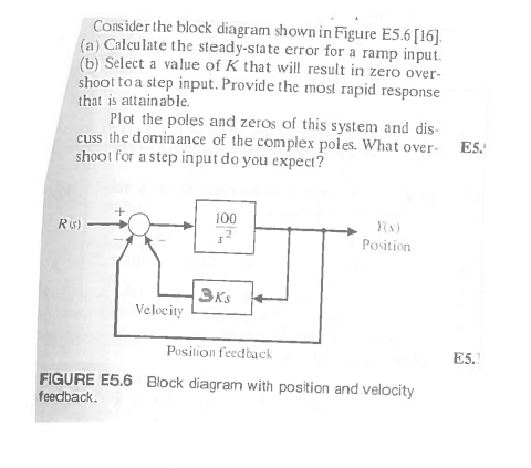 Solved Consider the block diagram shown in Figure E5.6 [16]. | Chegg.com