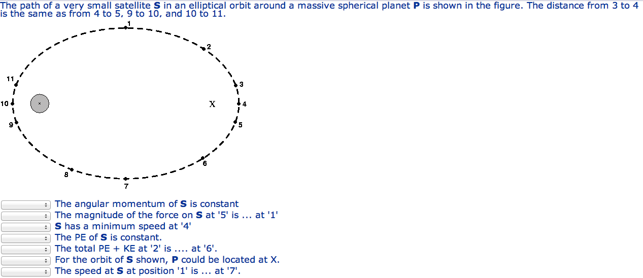 Solved The path of a very small satellite S in an elliptical | Chegg.com