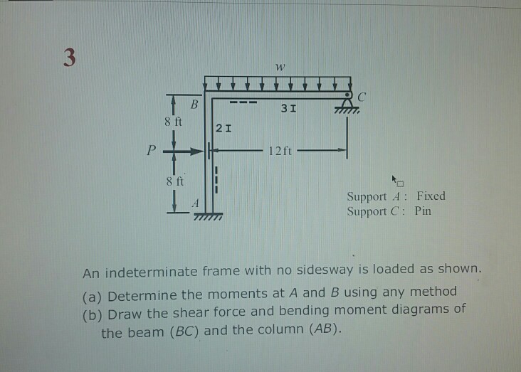 Solved 3 31 8 ft 2 I 8 ft Support A Fixed Support C: Pin An | Chegg.com