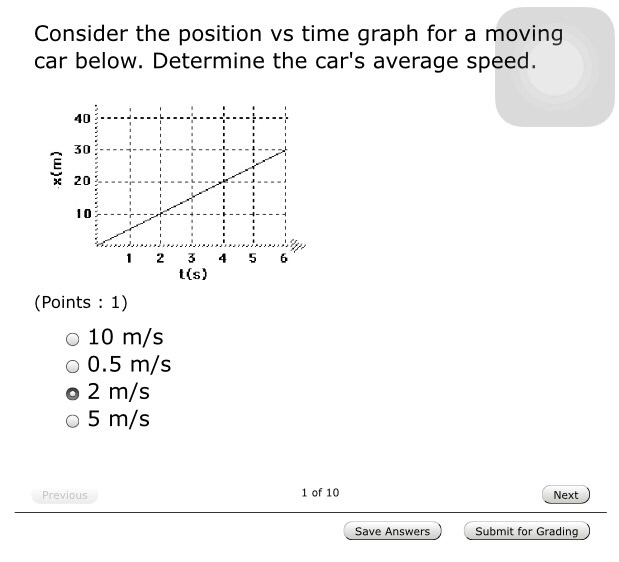Solved Consider the position vs time graph for a moving car | Chegg.com