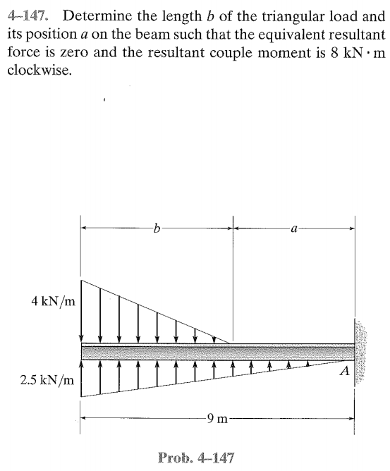 Solved Determine the length b of the triangular load and its | Chegg.com