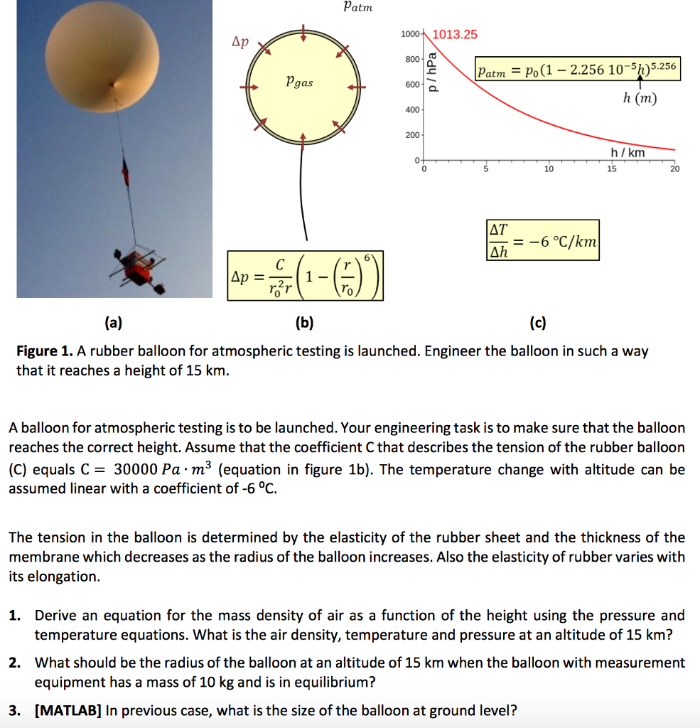 A rubber balloon for atmospheric testing is | Chegg.com