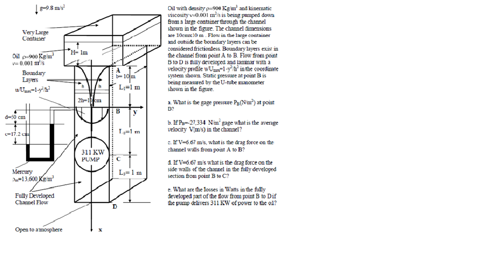 Solved Oil with density p=900 Kg/m3 and kinematic | Chegg.com