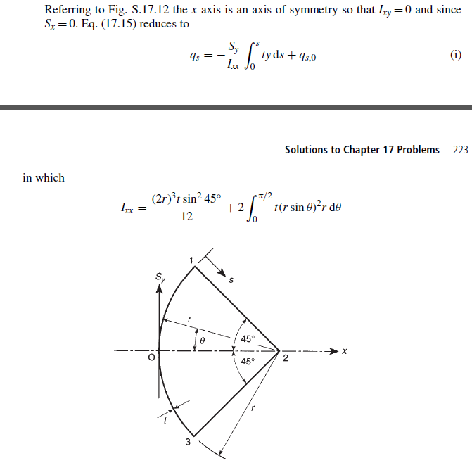 Please calculate the position of the shear center of | Chegg.com