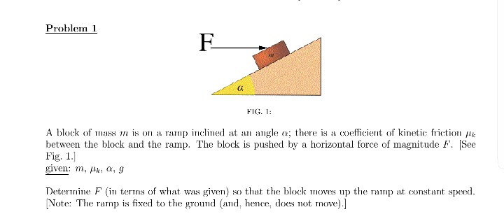 Solved A block of mass m is on a ramp inclined at an angle | Chegg.com