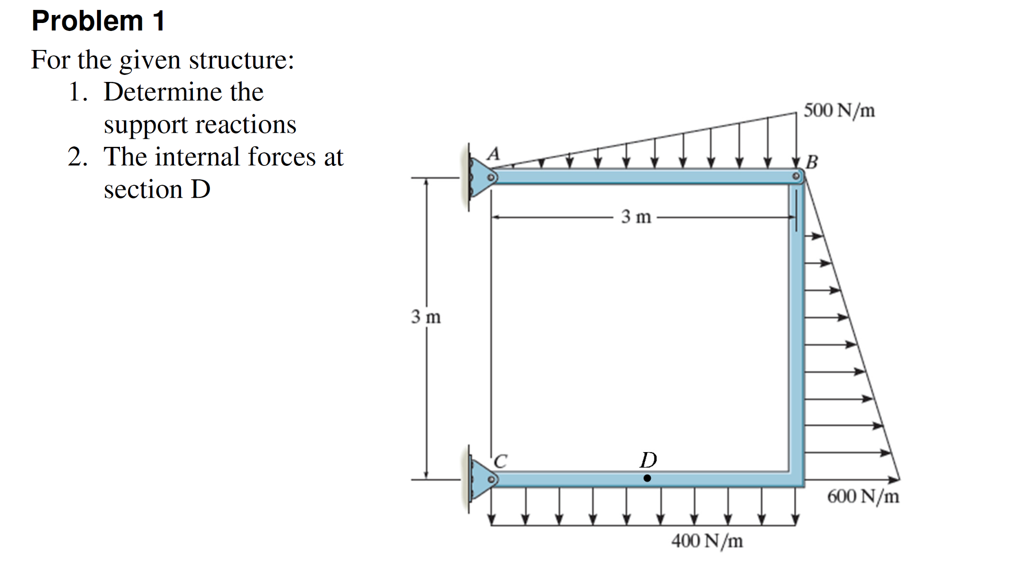 Solved For the given structure: Determine the support | Chegg.com