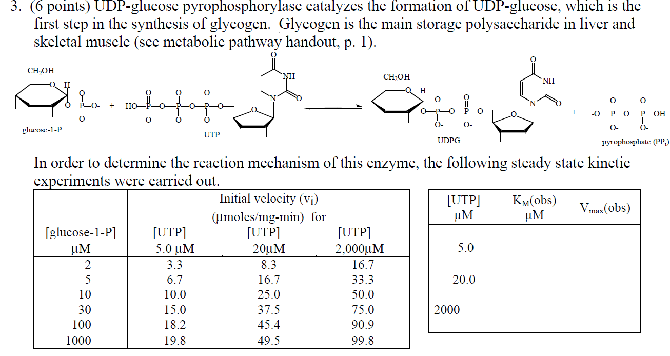 Solved 3. (6 points) UDP-glucose pyrophosphorylase catalyzes | Chegg.com
