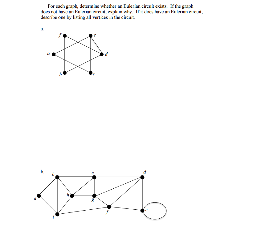 Solved For Each Graph Determine Whether An Eulerian Circuit