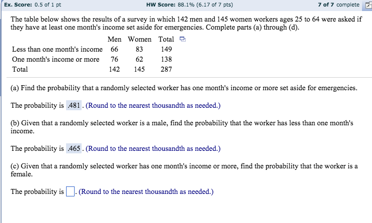 Solved The table below shows the results of a survey in | Chegg.com