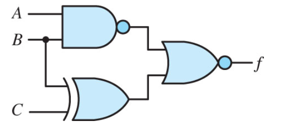 Solved Find the minimum expression for the output of the | Chegg.com