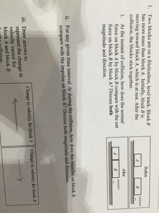 Solved Two blocks are on a frictionless, level track. Block | Chegg.com