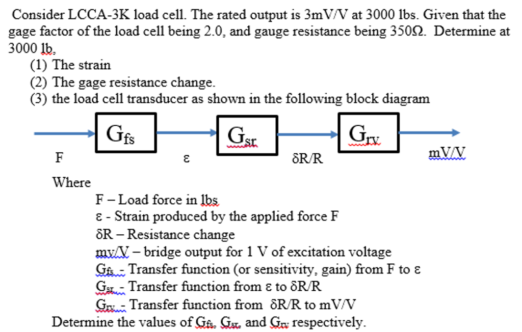 Consider LCCA-3K load cell. The rated output is 3mV/V | Chegg.com