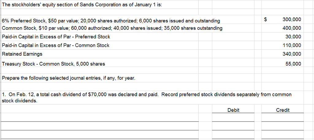 Solved: The Stockholders' Equity Section Of Sands Corporat... | Chegg.com