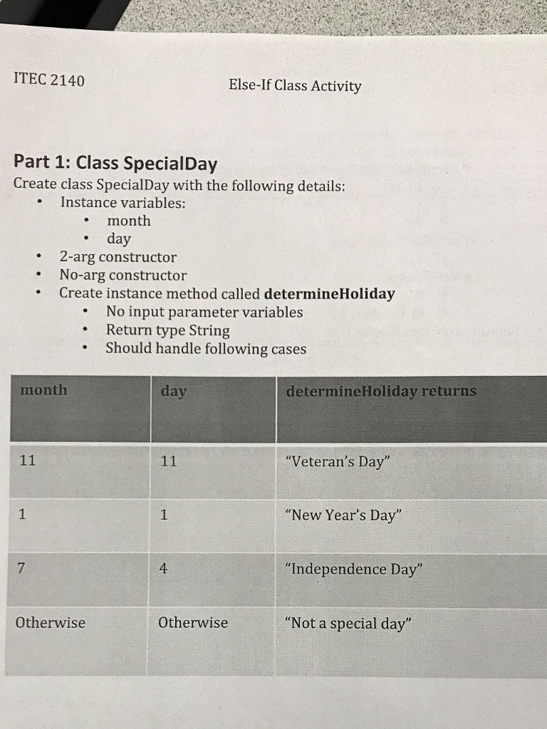 Solved ITEC 2140 Else-If Class Activity Part 1: Class | Chegg.com