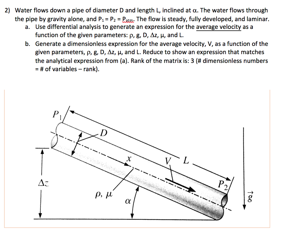 Solved 2) water flows down a pipe of diameter D and length | Chegg.com