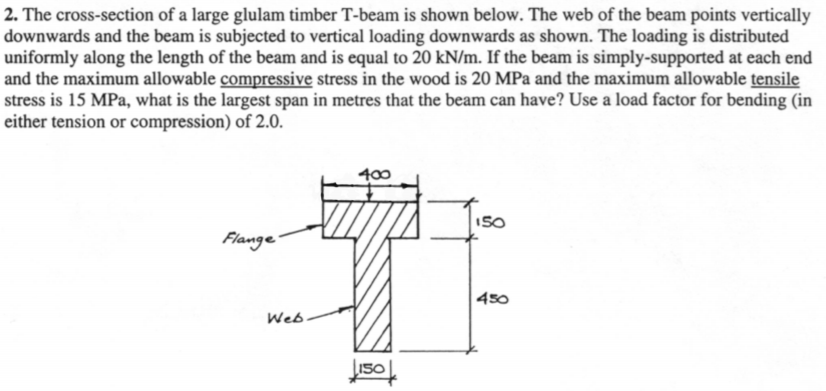 Solved The cross-section of a large glulam timber T-beam is | Chegg.com