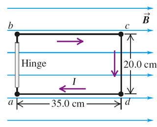 Solved The 20.0 cm by 35.0 cm rectangular circuit shown in | Chegg.com