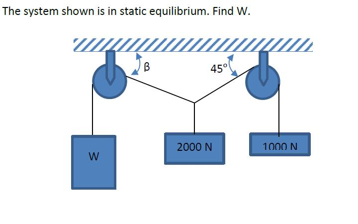 Solved The system shown is in static equilibrium. Find W 45° | Chegg.com