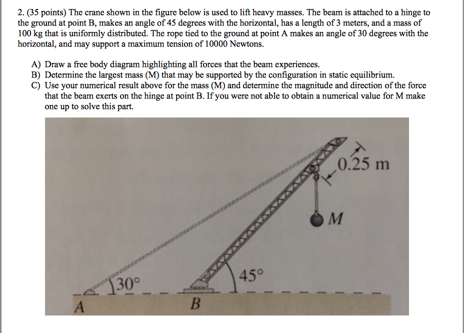 Solved 2. (35 points The crane shown in the figure below is | Chegg.com