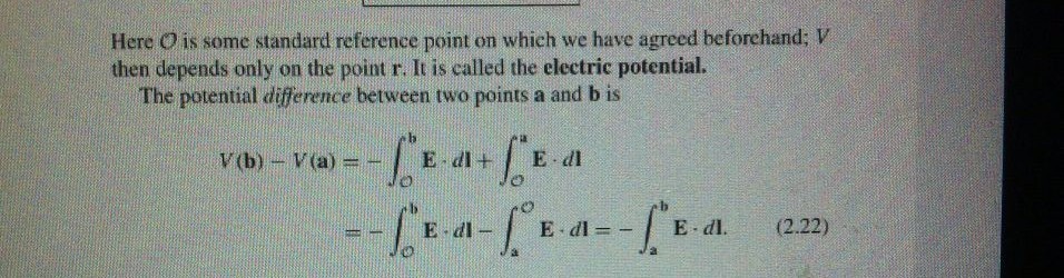 Solved Here O is some standard reference point on which we | Chegg.com