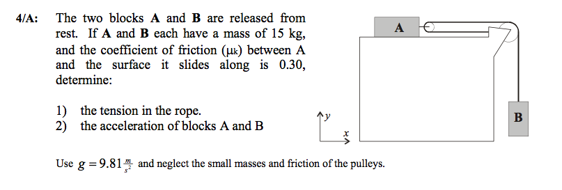 Solved The two blocks A and B are released from rest. If A | Chegg.com