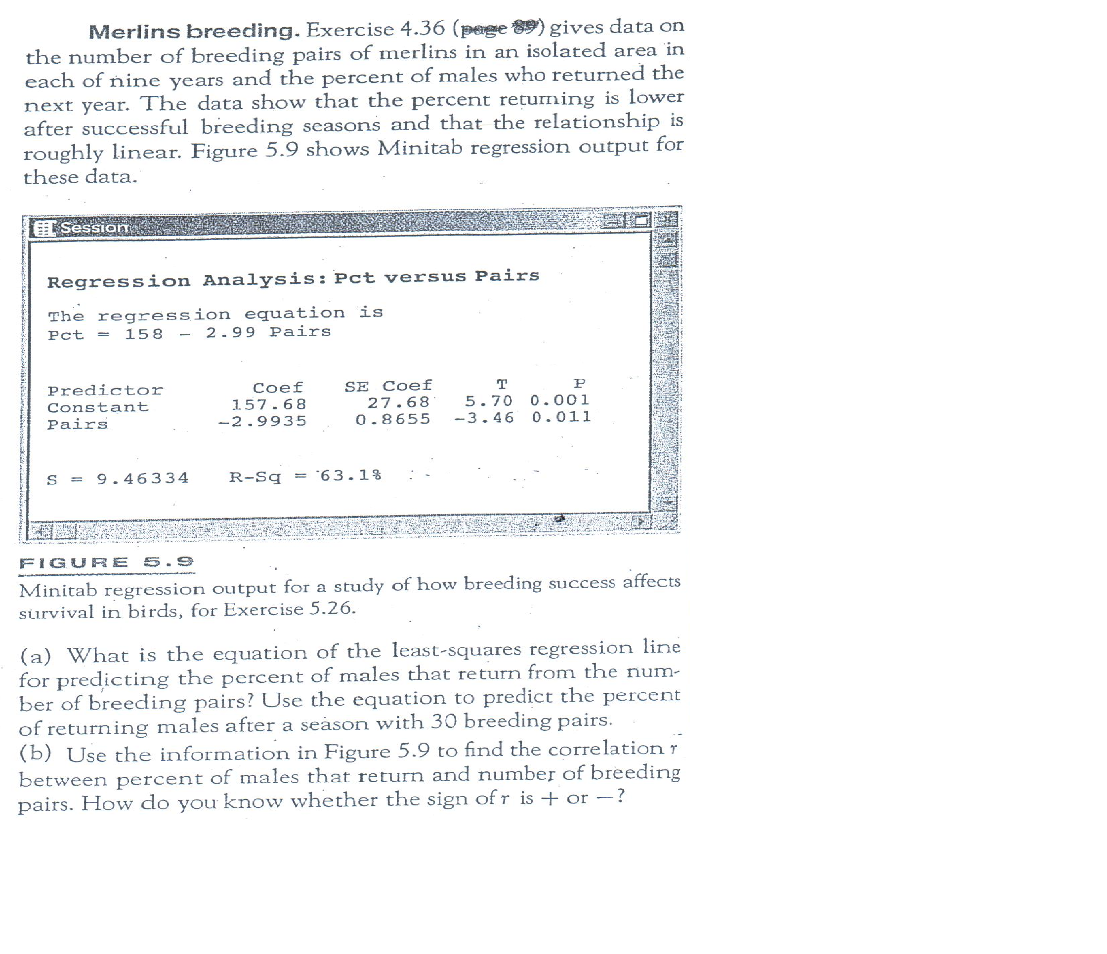 Solved Merlins breeding. Exercise 4.36 gives data on the | Chegg.com