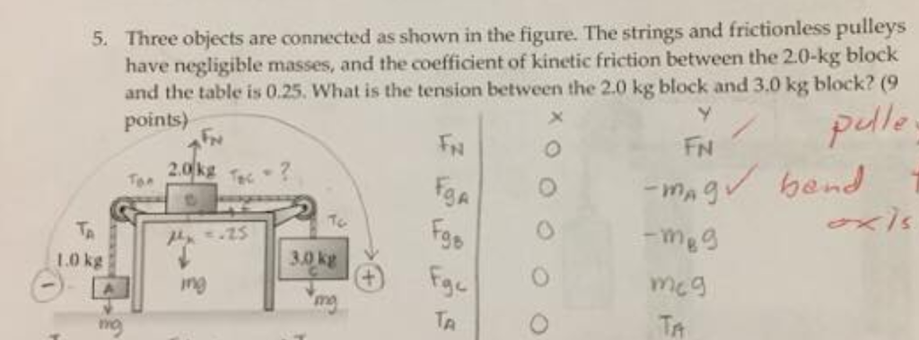 Solved Three objects are connected as shown in the figure. | Chegg.com Solved Three objects are connected as shown in the figure. | Chegg.com