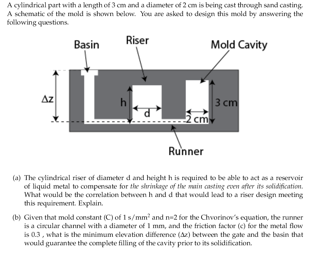 Solved A cylindrical part with a length of 3 cm and a | Chegg.com