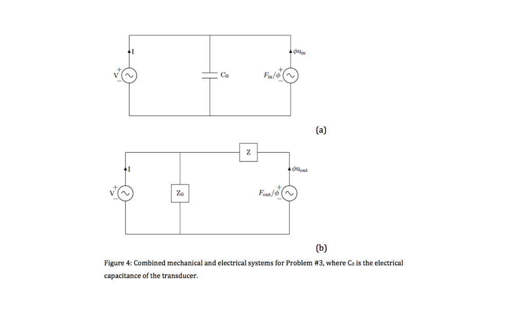 Solved (a) Write the mobility circuit analog for the | Chegg.com